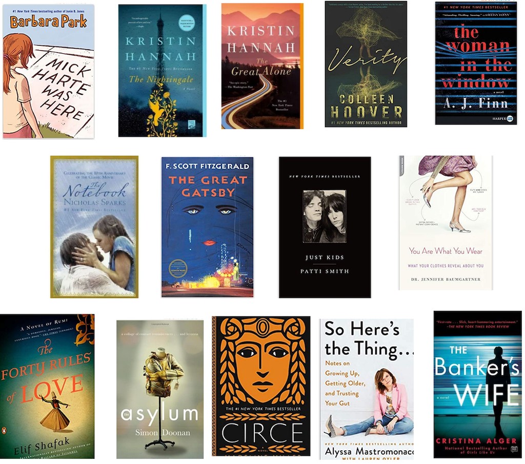 Looking For A Good Book? Here’s What My Favorite Influencers Are Reading